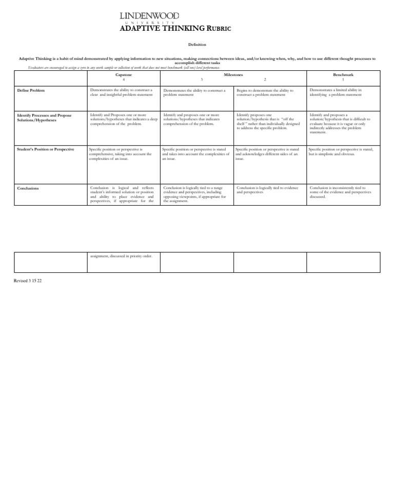 Adaptive Thinking Rubric | PDF | Thought | Hypothesis