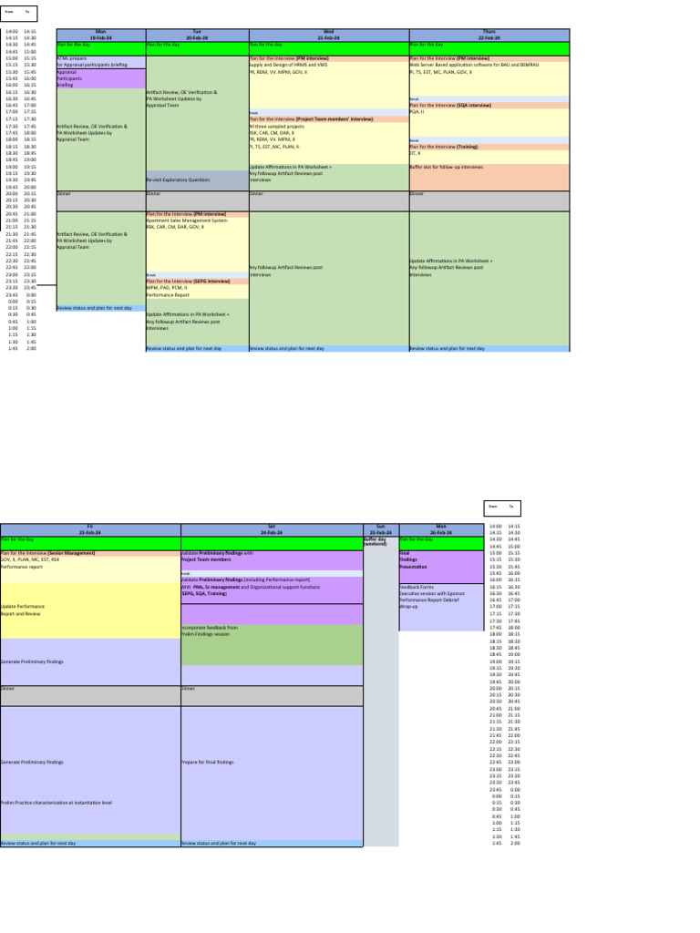 Appraisal 'Schedule' - SE | PDF | Software Engineering | Software