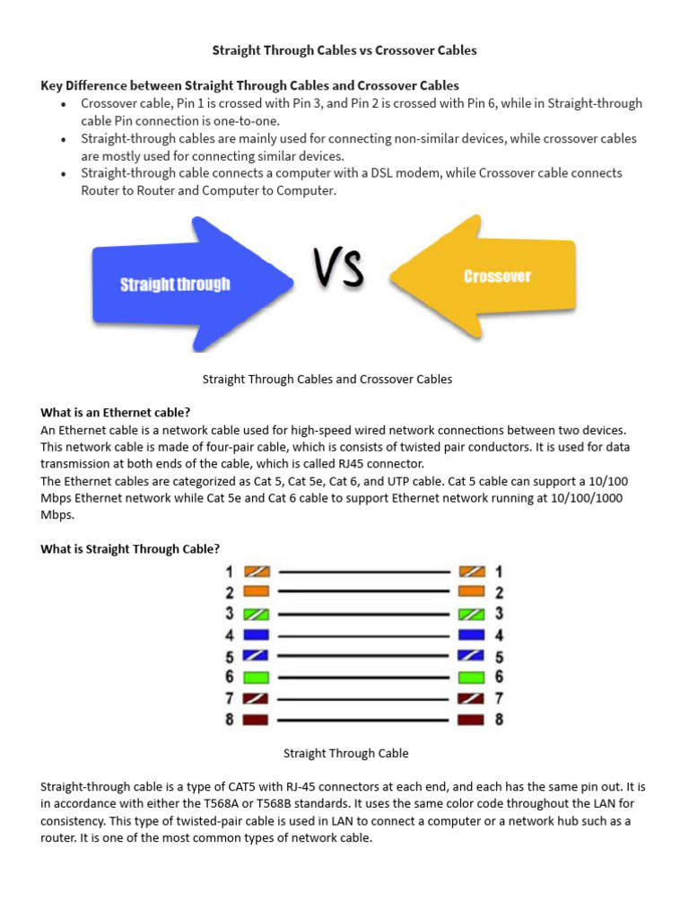 Week 3 - Straight Through Cables Vs Crossover Cables - 012254 | PDF ...
