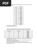 LATIHAN SOAL BUNGA TUNGGAL, Bunga Majemuk, Dan Anuitas | PDF