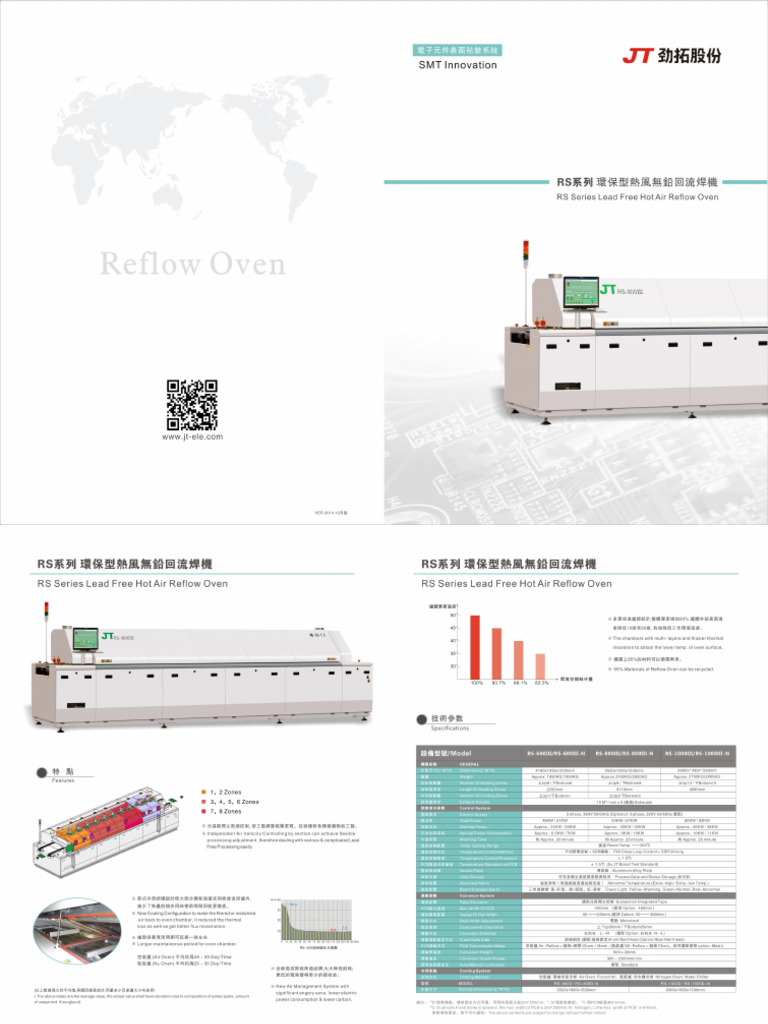 4a-JT Reflow Oven RS Series | PDF
