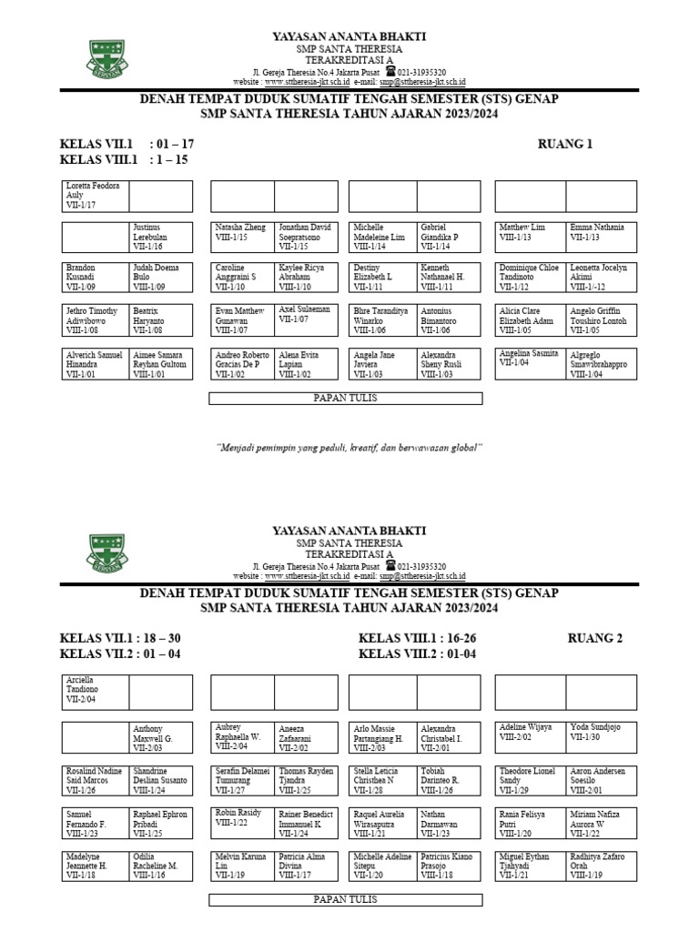 Denah Ruang STS Genap 2023-2024 | PDF