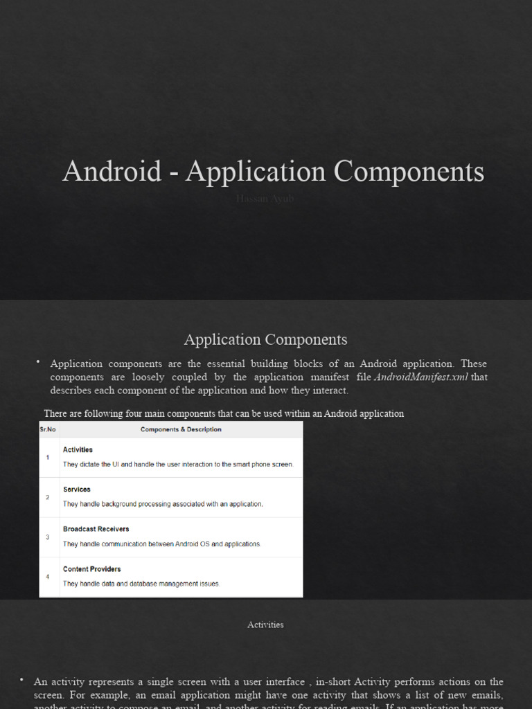 Android Application Components Overview | PDF | Class (Computer Programming) | Computer File