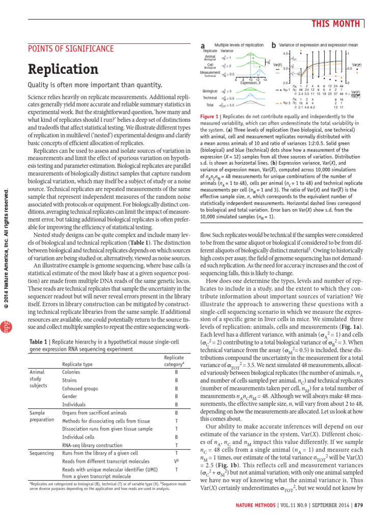 Estadistica, Articulo, Replication. | PDF | Variance | Statistics