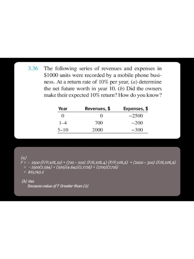 Chapter 3 Assignment - 20194074 | PDF