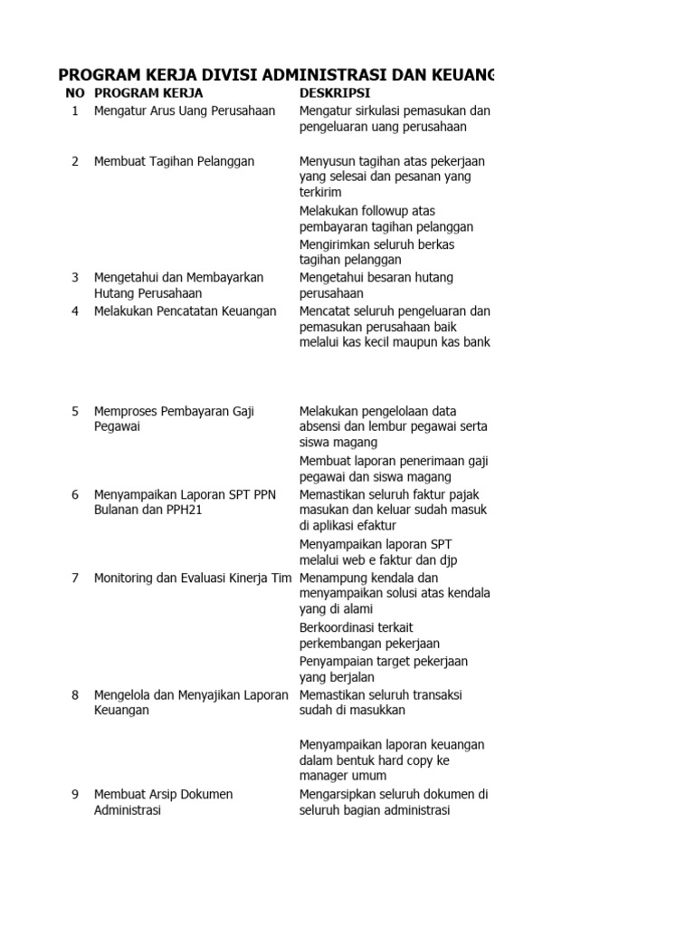 Program Kerja Divisi Administrasi | PDF