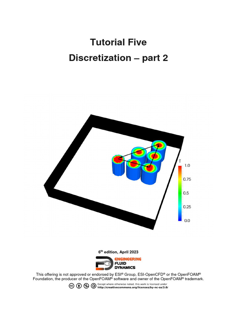 Example Five | PDF | Creative Commons License | Applied Mathematics