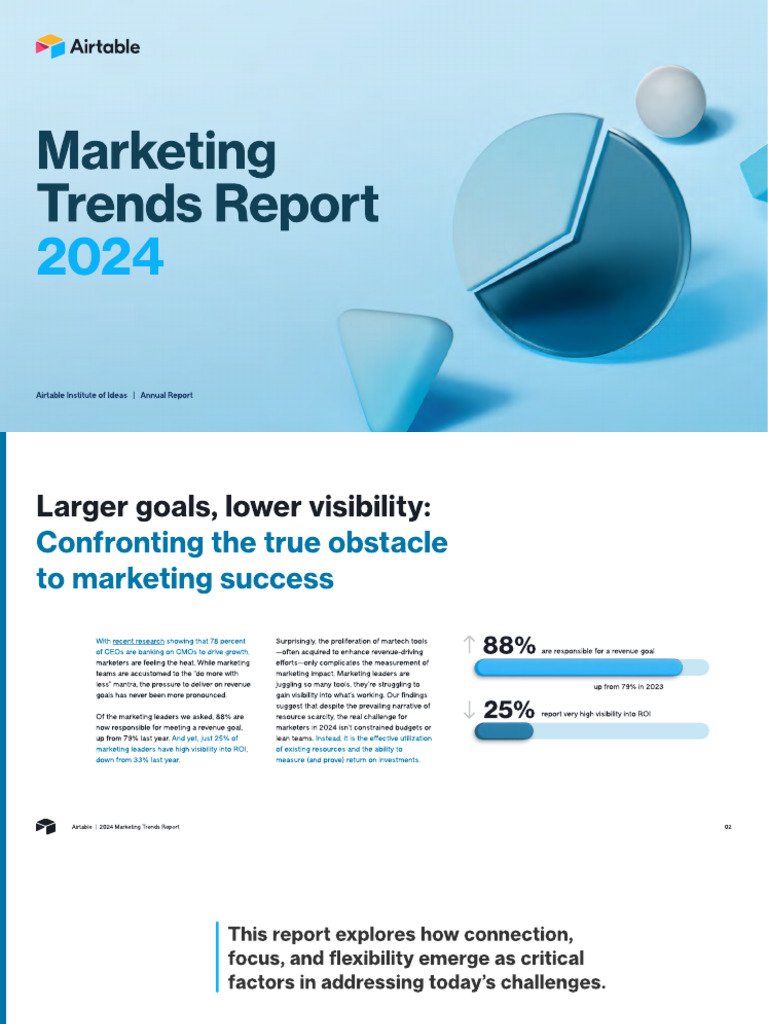 Airtable Marketing Trends Report 2024 | Download Free PDF | Artificial ...