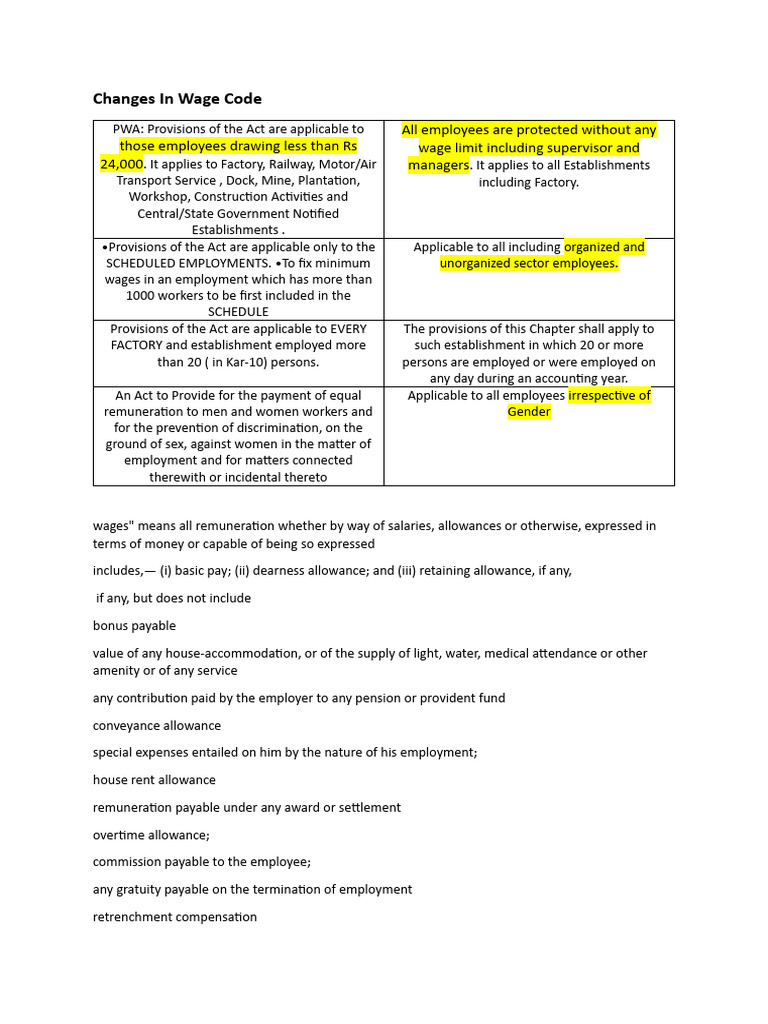 Changes In Wage Code | PDF | Employment | Wage