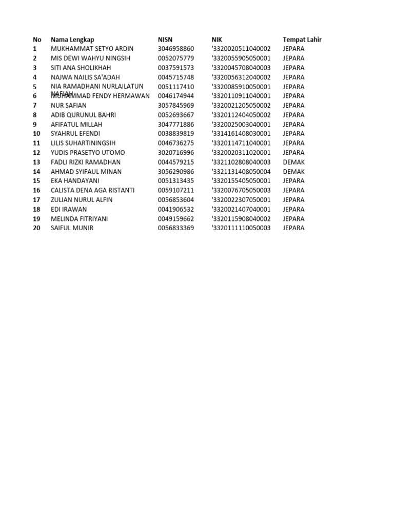 Daftar Siswa 2022 2023 Ganjil 1667894033625 | PDF