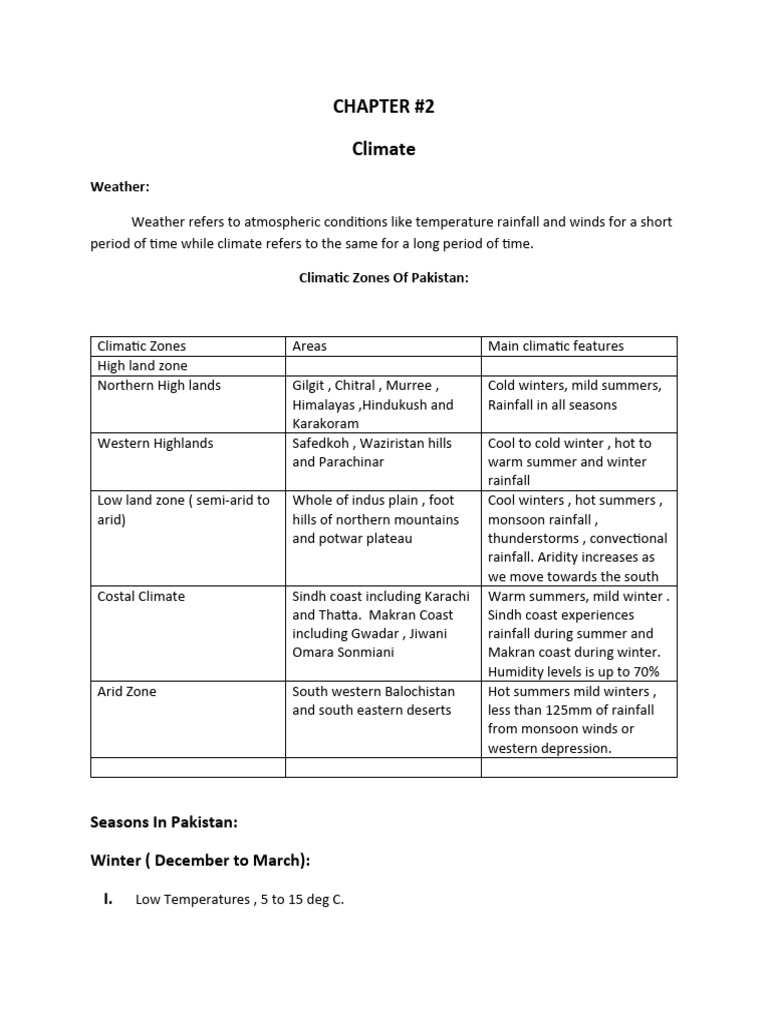Climate Grade 9 | PDF | Rain | Monsoon