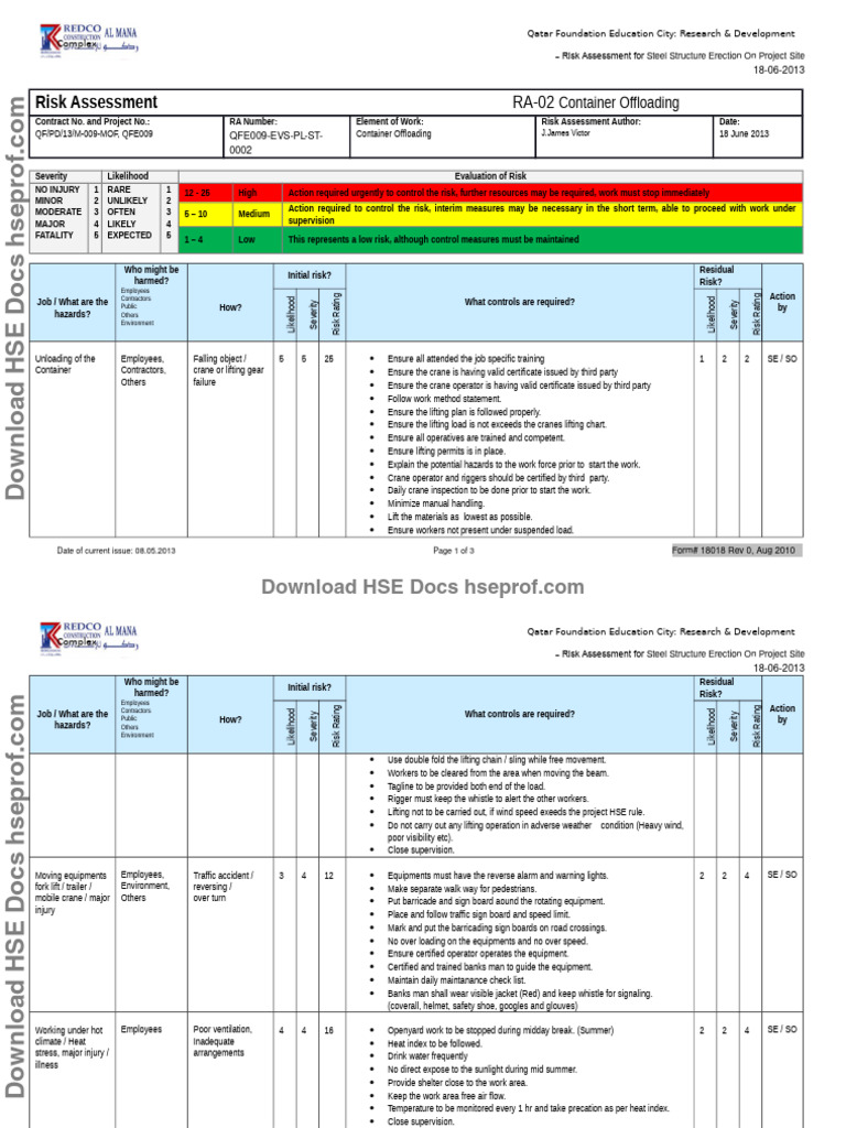 RA for Container Offloading | PDF | Risk | Risk Assessment