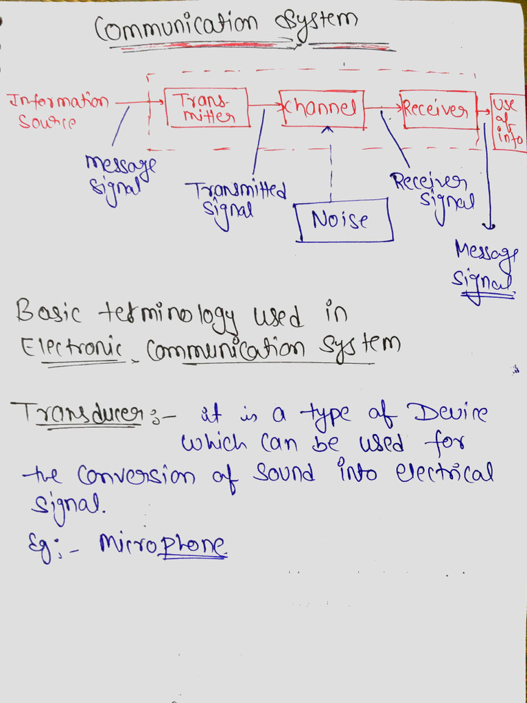 Communication System | PDF