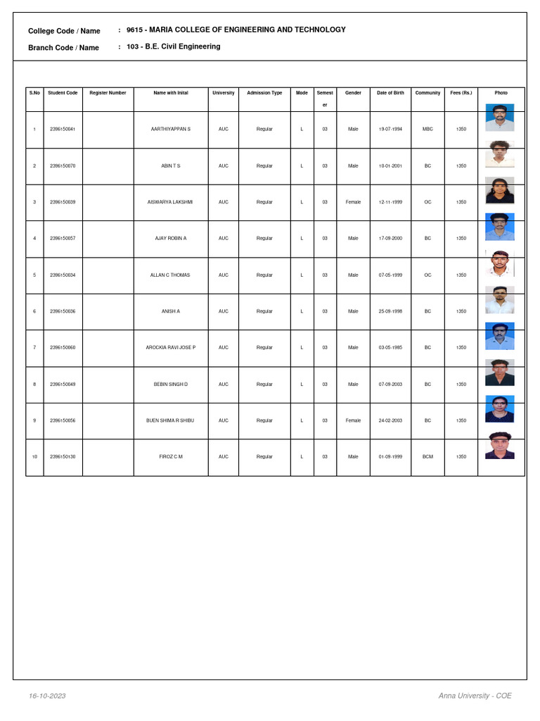 College Code / Name: 9615 - Maria College of Engineering and Technology ...