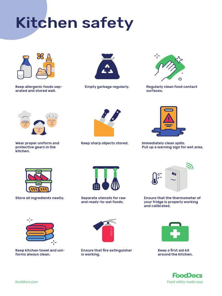 Kitchen Safety Guidelines Poster | PDF | Cooking, Food & Wine