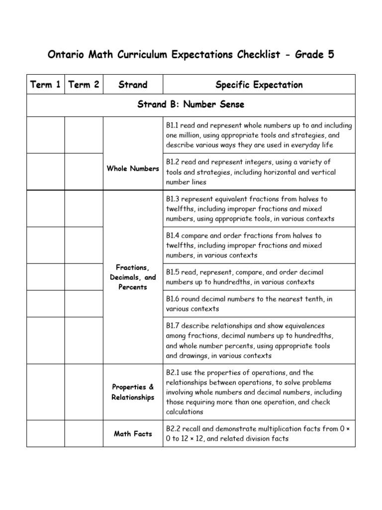 Ontario Math Curriculum Expectations Checklist - Grade 5 | PDF | Area ...