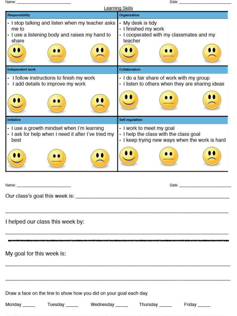 Learning Skills Checklist - Primary | PDF