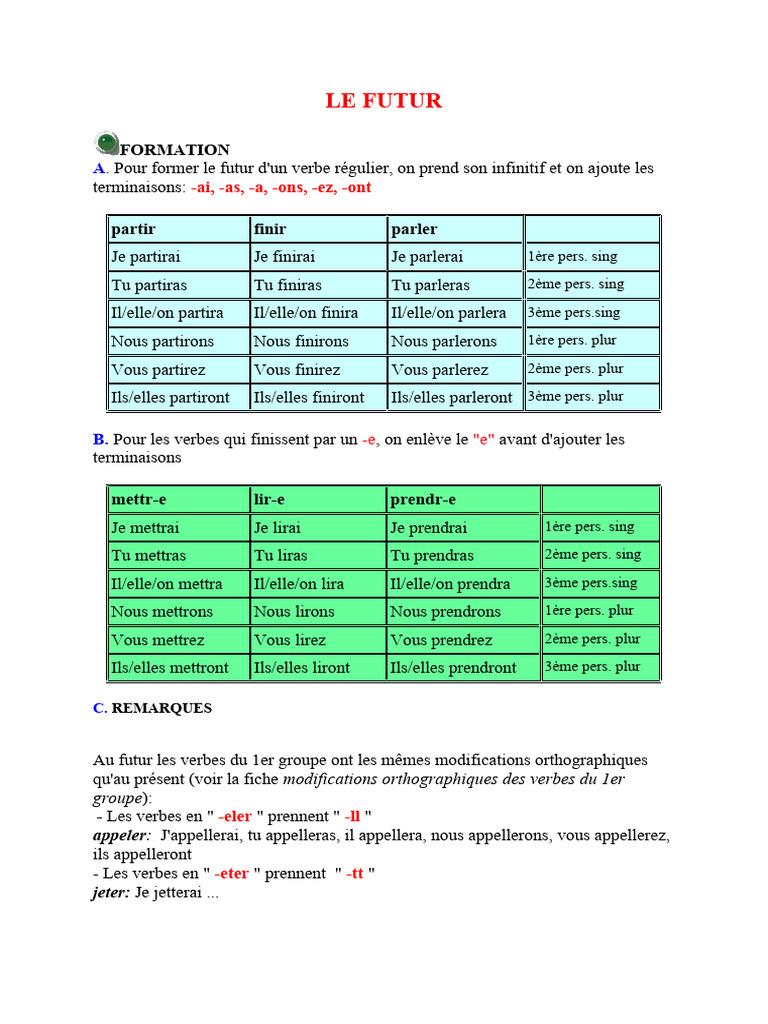 Conjugaison des verbes au futur | PDF | Verbe | Vocabulaire