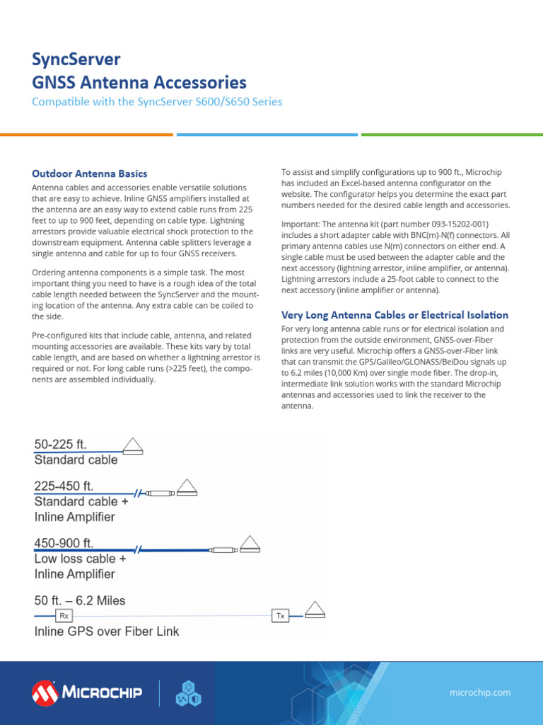 Syncserver S600 S650 Gnss Antenna Accessories 2919c Pdf Decibel