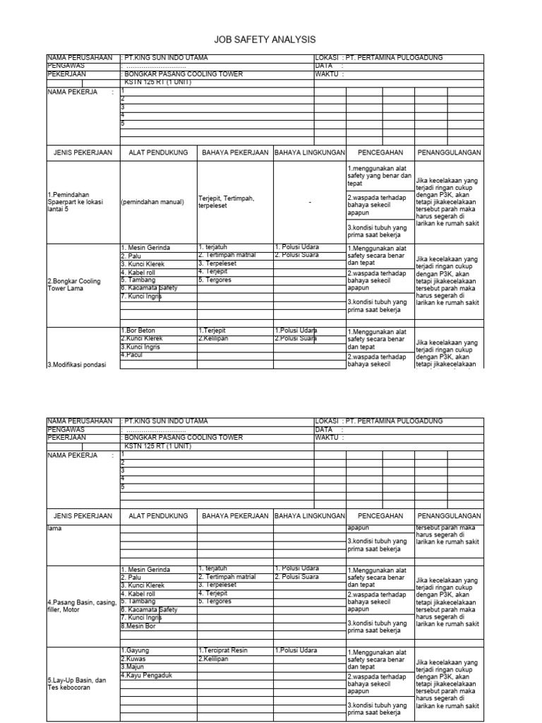 Jsa PT - Pertamina | PDF