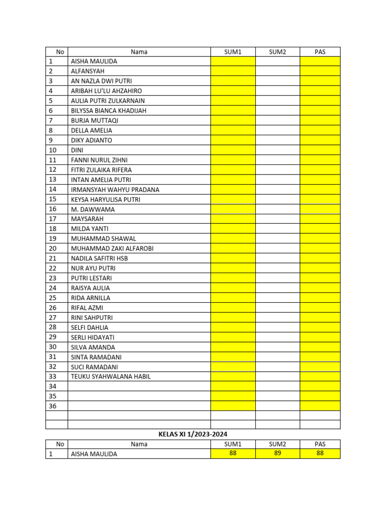 Nilai Rapot Kelas Xi Semester 1 2023-2024 | PDF