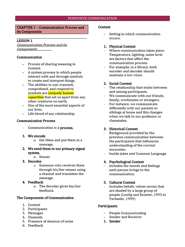 Purposive Communication Reviewer | PDF | Communication | Nonverbal Communication