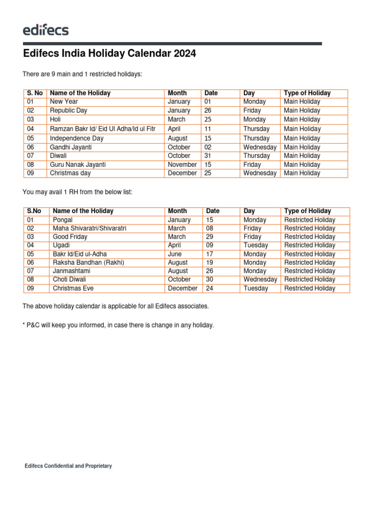 Edifecs India Holiday Calendar 2024 | PDF