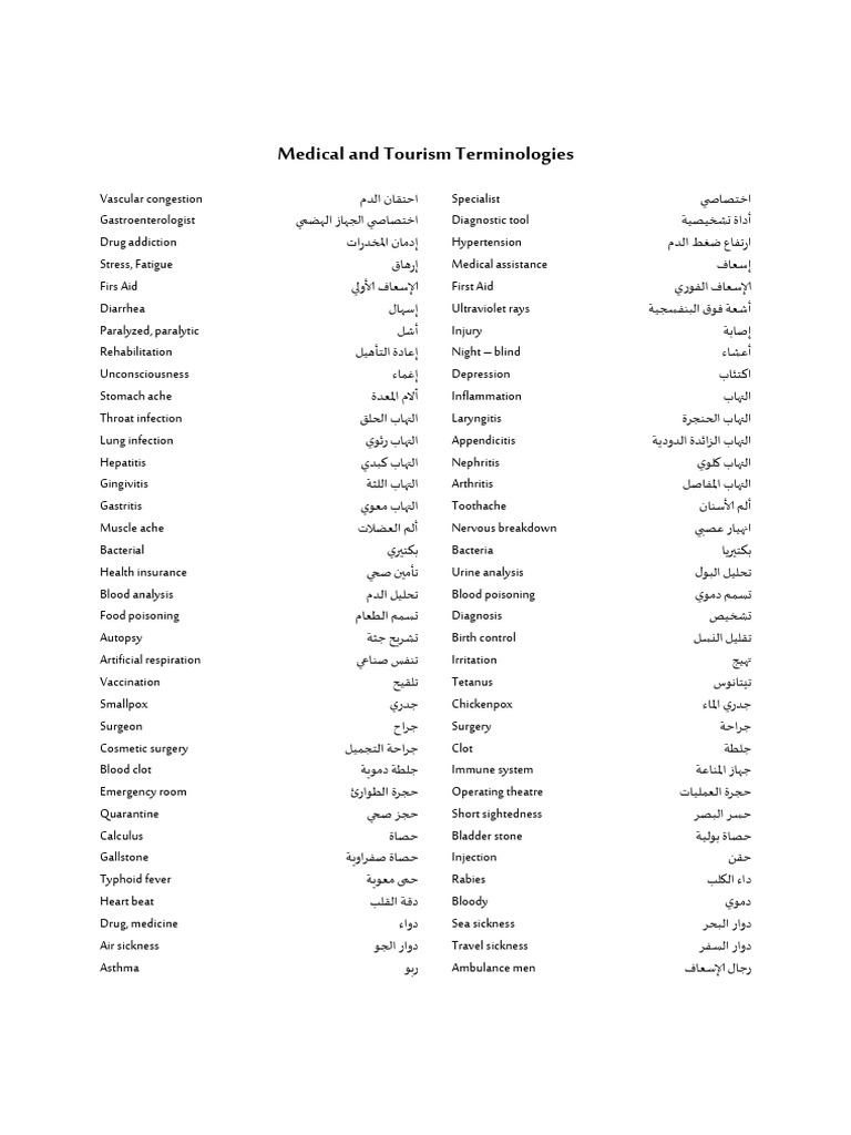 Medical Terminologies | PDF | Infection | Medicine