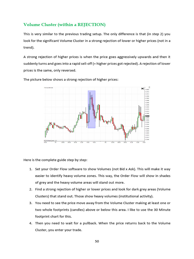 Order Flow Trading Setups 1 2 | PDF | Order (Exchange) | Futures Contract