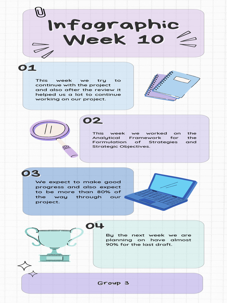 Capstone Project-3 | PDF