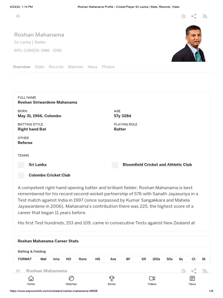 Roshan Mahanama: Cricket Profile & Stats | PDF | Ball And Bat Games ...