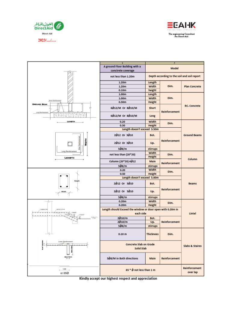 2- Direct-Aid Struc. Buildings Specs انشائي -معدل | PDF | Composite ...