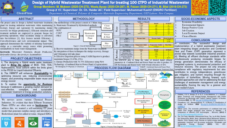 FYP Poster Latest | PDF | Cogeneration | Biogas