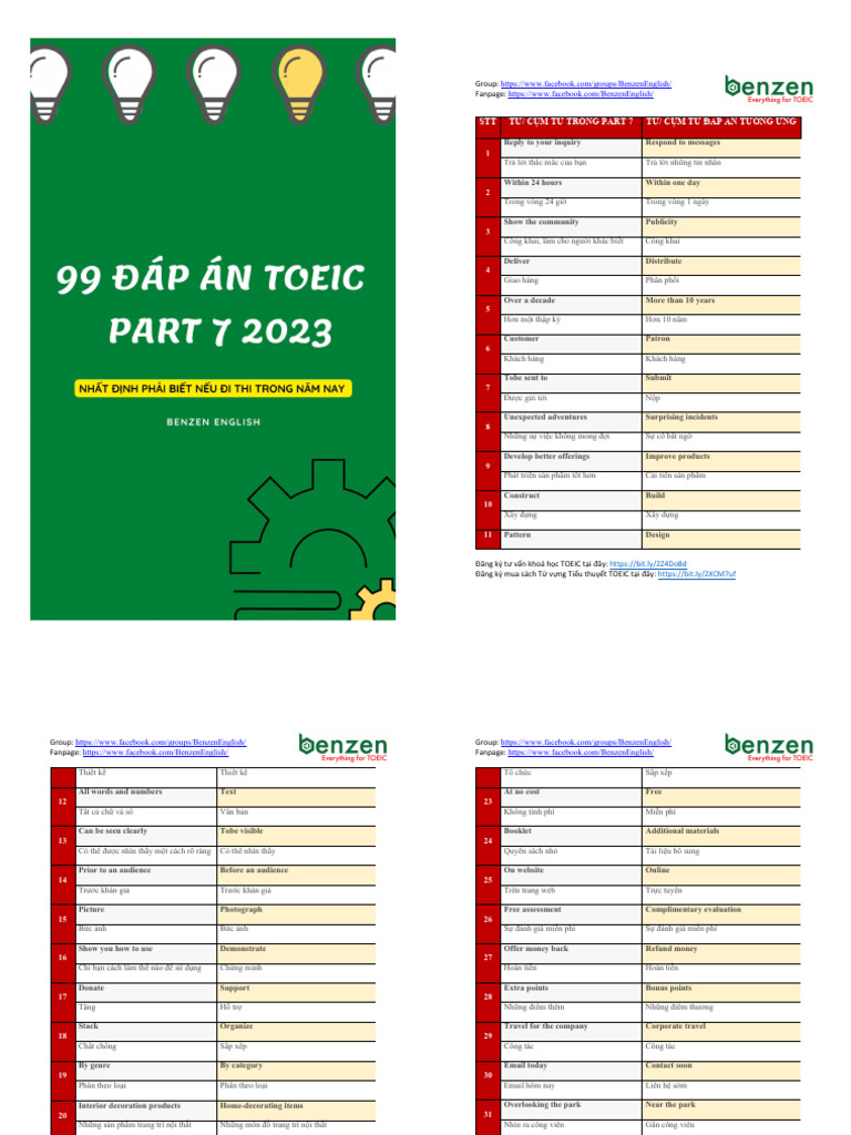 99 Đáp Án Thường Gặp Trong Toeic Part 7 | PDF