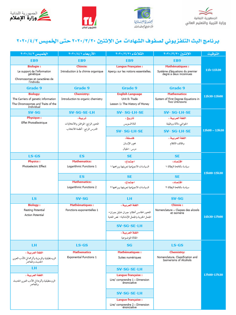 Week 1 Program | PDF