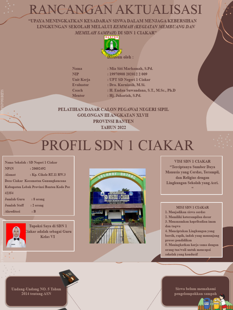 Kesadaran Kebersihan Siswa SDN 1 Ciakar | PDF