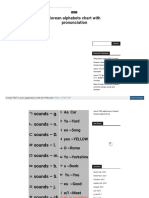 Easy Korean Reading For Beginners | PDF