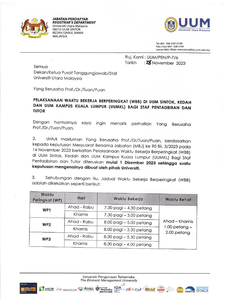 Pelaksanaan Waktu Bekerja Berperingkat (WBB) Di Uum Sintok, Kedah Dan ...