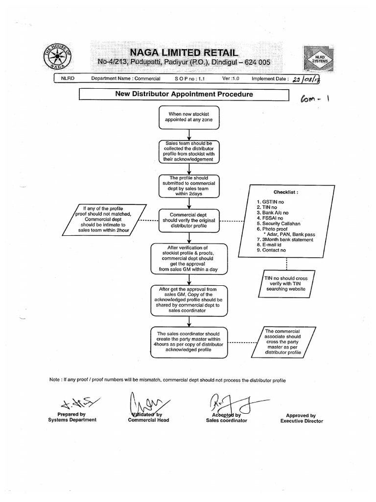 2 - Distributor Appointment | PDF