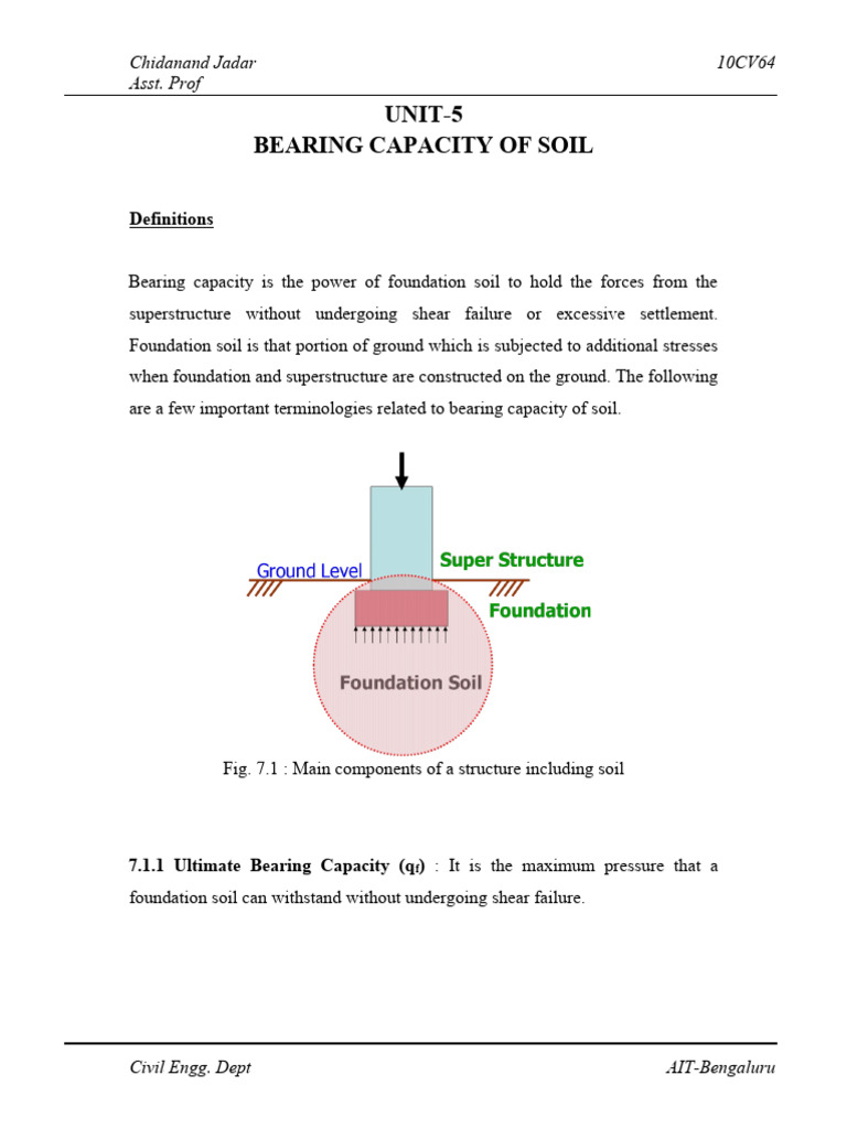 Uniit 5 | PDF | Applied And Interdisciplinary Physics | Continuum Mechanics