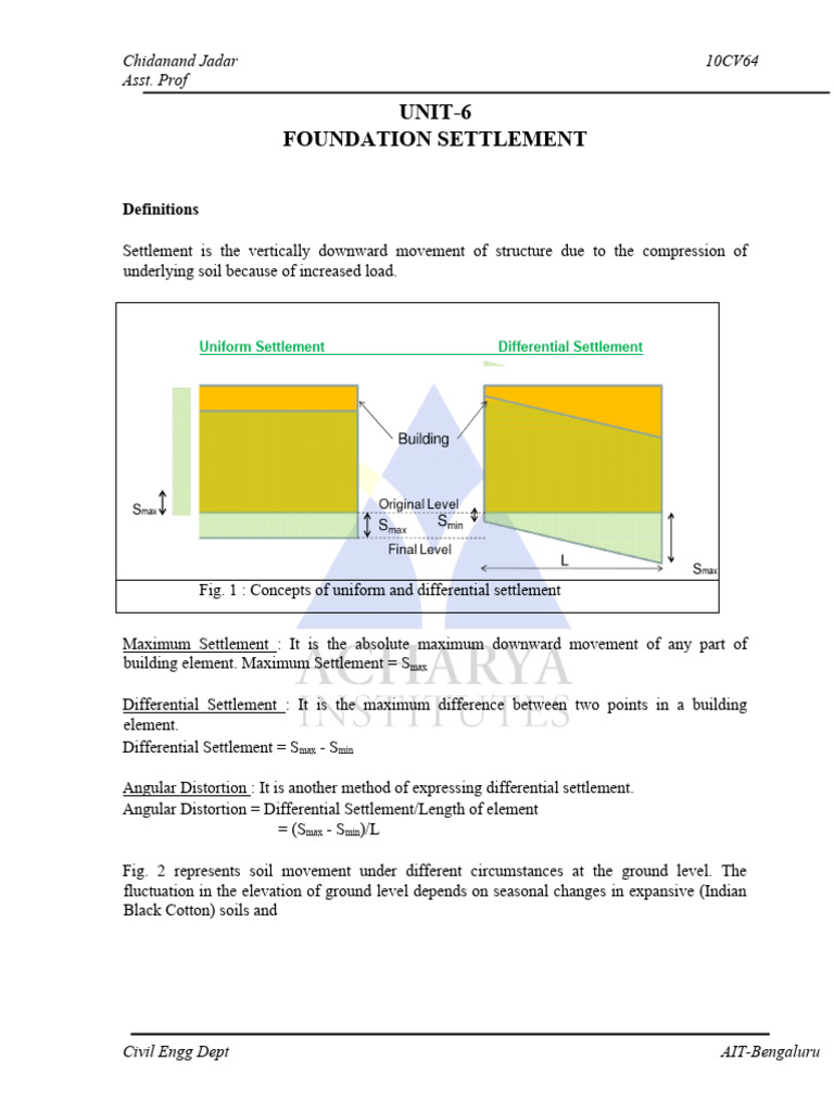 Unit 6 | PDF | Applied And Interdisciplinary Physics | Geotechnical Engineering