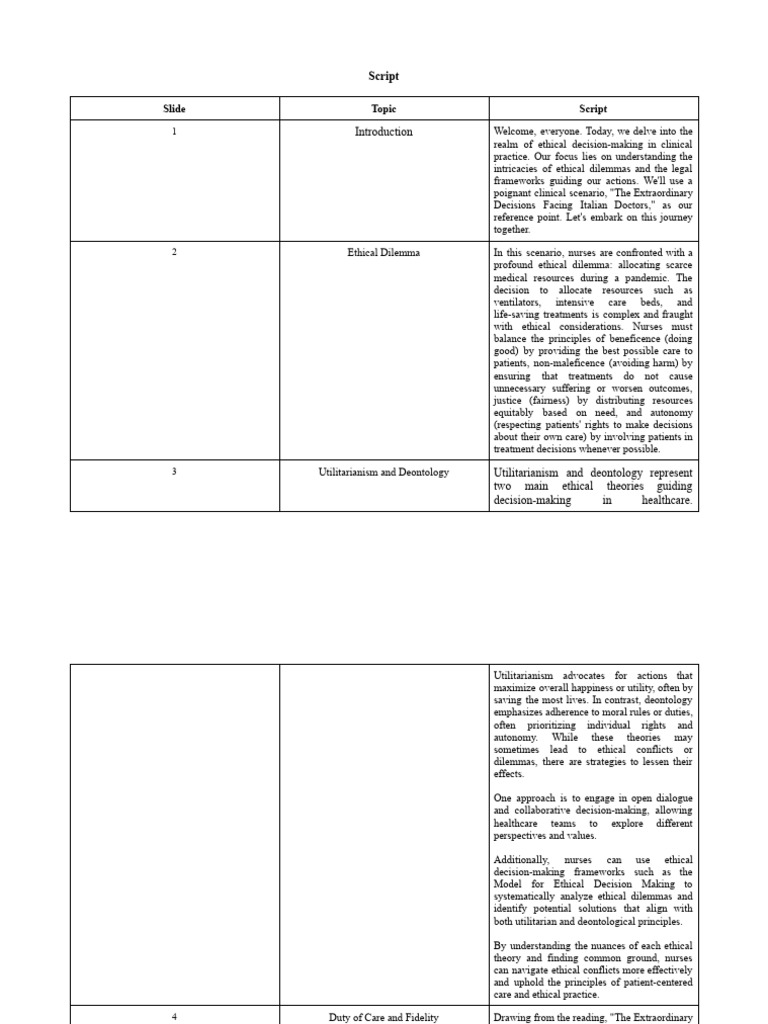 Script | PDF | Medical Ethics | Nursing