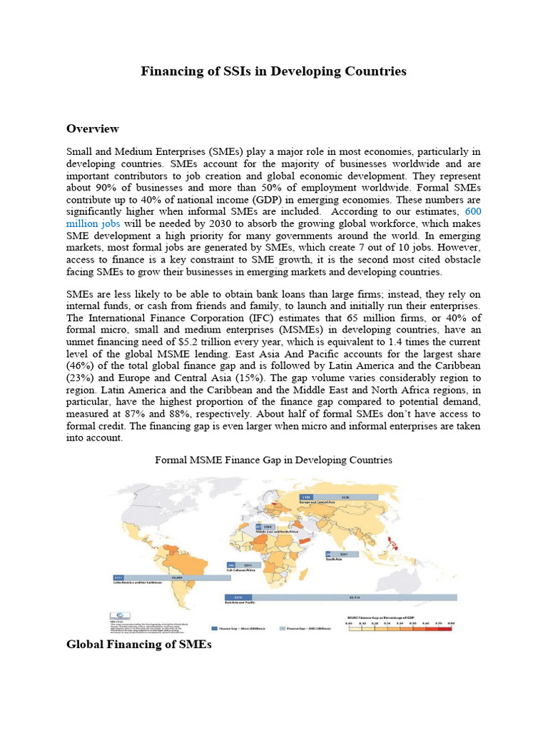 SSI Financing in Developing Nations | PDF | Small And Medium Sized ...