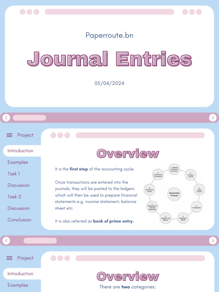 Journal Entries | PDF | Debits And Credits | Balance Sheet