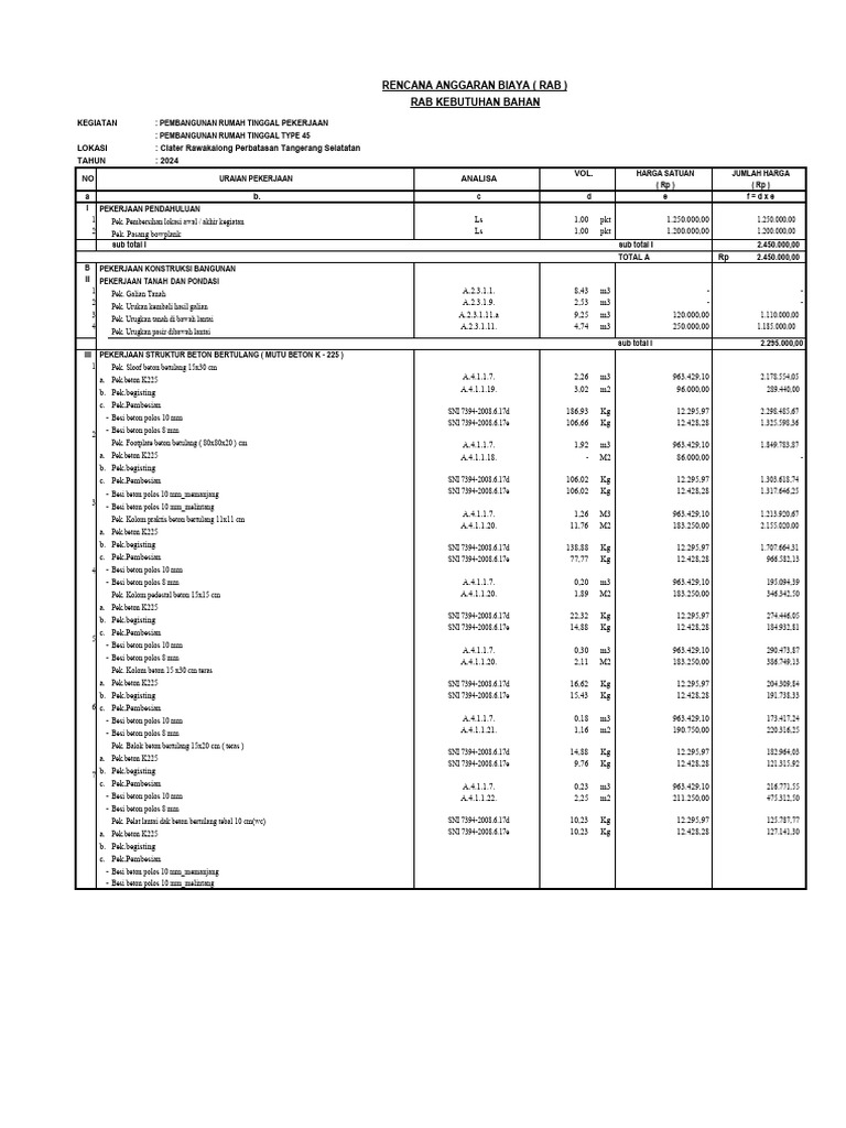 Rab Rumah Type 45 | PDF
