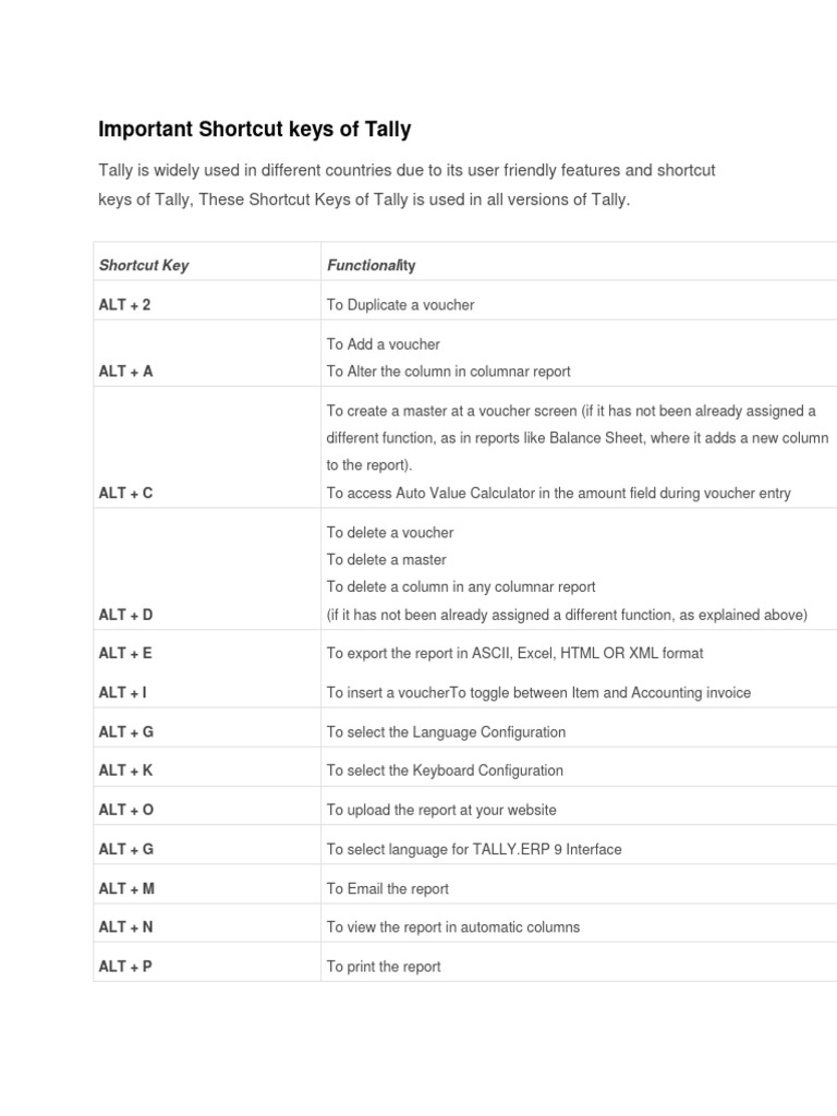 Important Shortcut Keys of Tally | PDF | Keyboard Shortcut | Microsoft ...