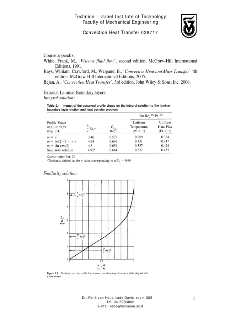 Handout Figures | PDF | Convection | Heat Transfer