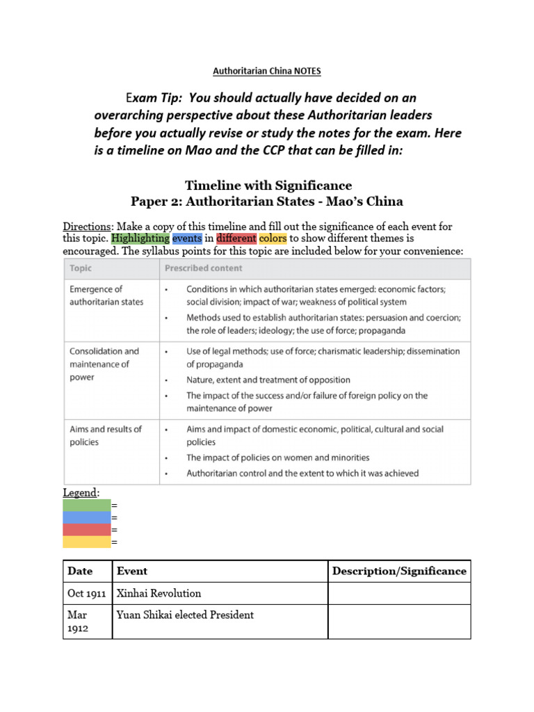 China Authoritarian States Student Notes Compilation | PDF | Mao Zedong ...