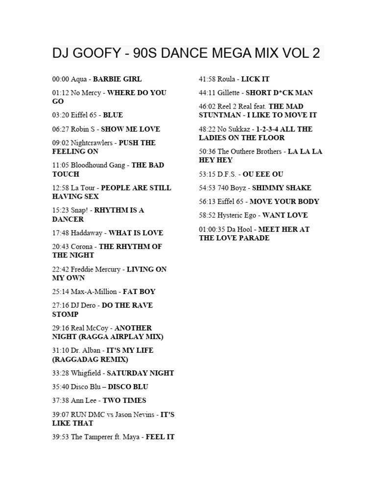 DJ Goofy Vol 2 Musica Moderna | PDF