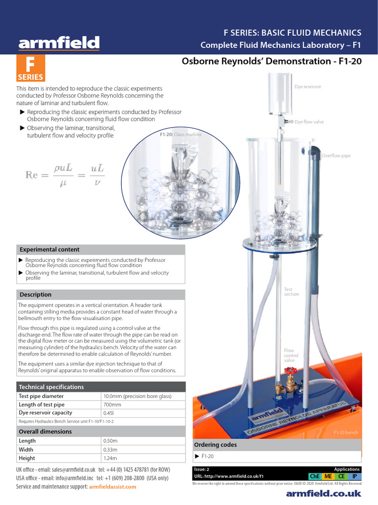 Osborne Reynolds' Demonstration - F1-20 | PDF | Reynolds Number | Fluid Dynamics